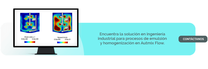 ¿Cómo funciona el esfuerzo cortante en fluidos?